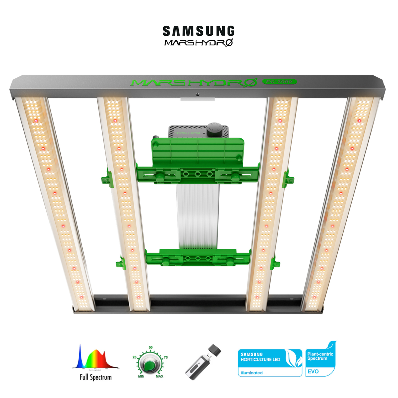 Mars Hydro LED Grow Lights – ledgrowstore.co.uk