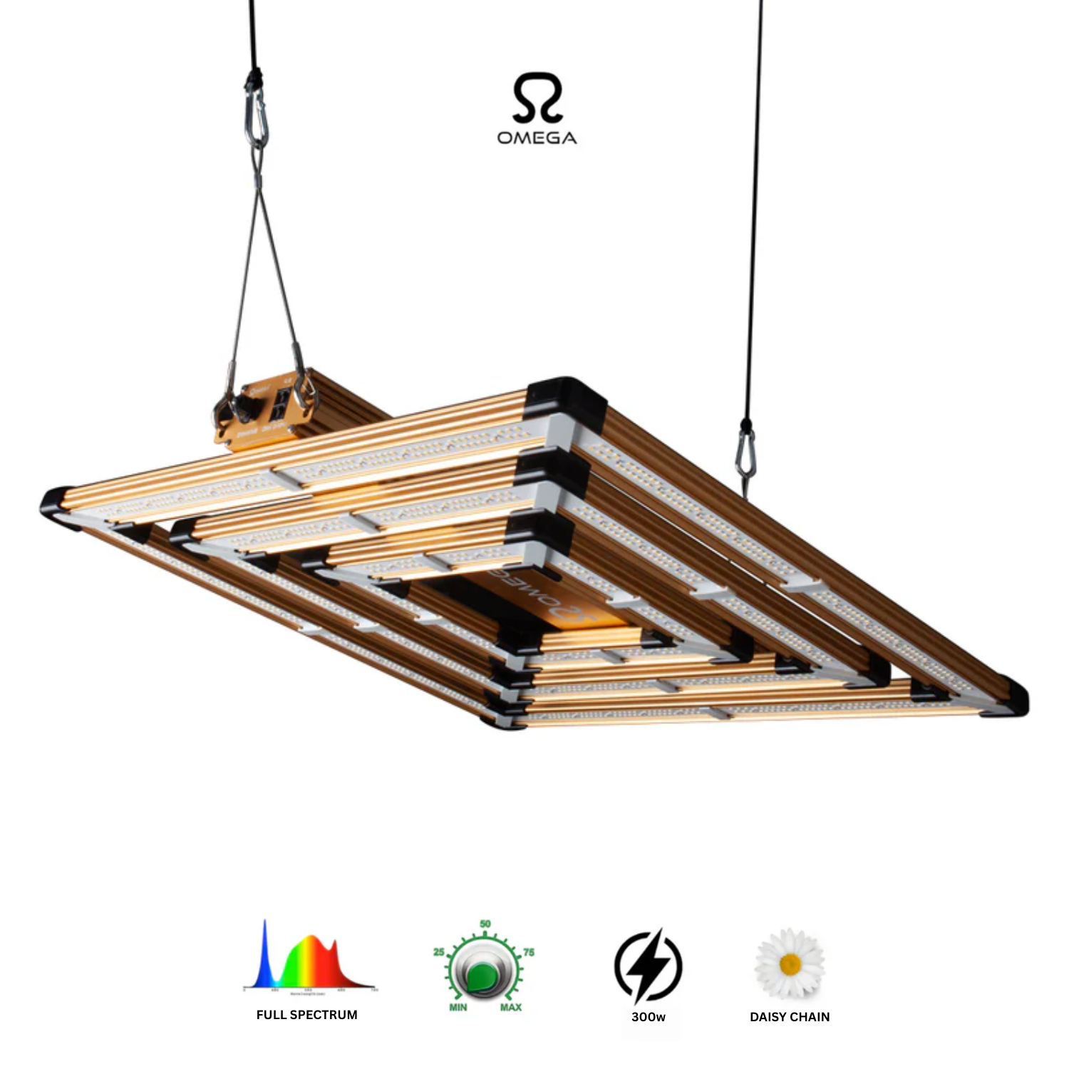 Omega Infinity 300w 2.7 Pro LED Grow Light – ledgrowstore.co.uk