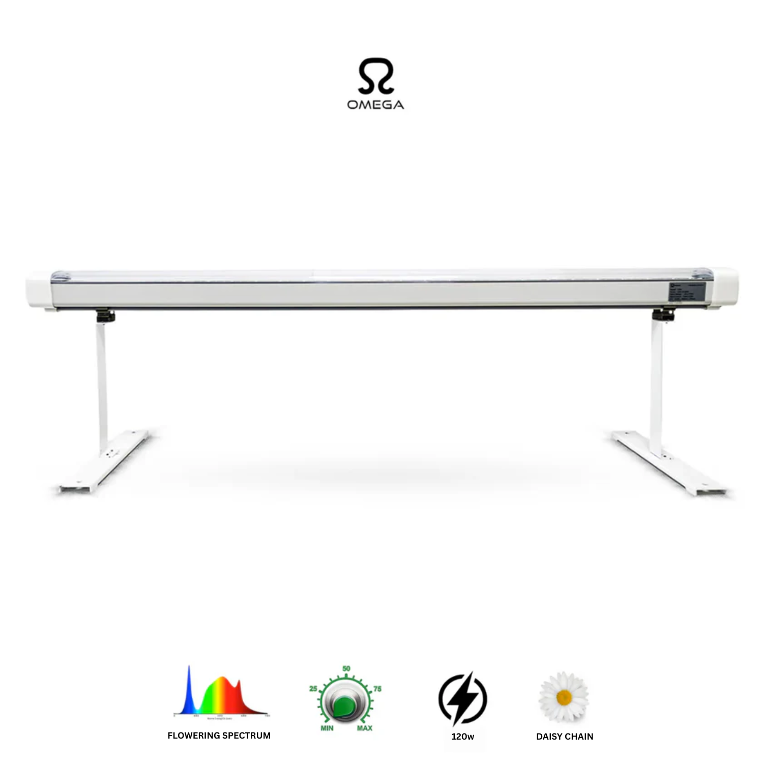 Omega Under Canopy LED Grow Light 120w – ledgrowstore.co.uk