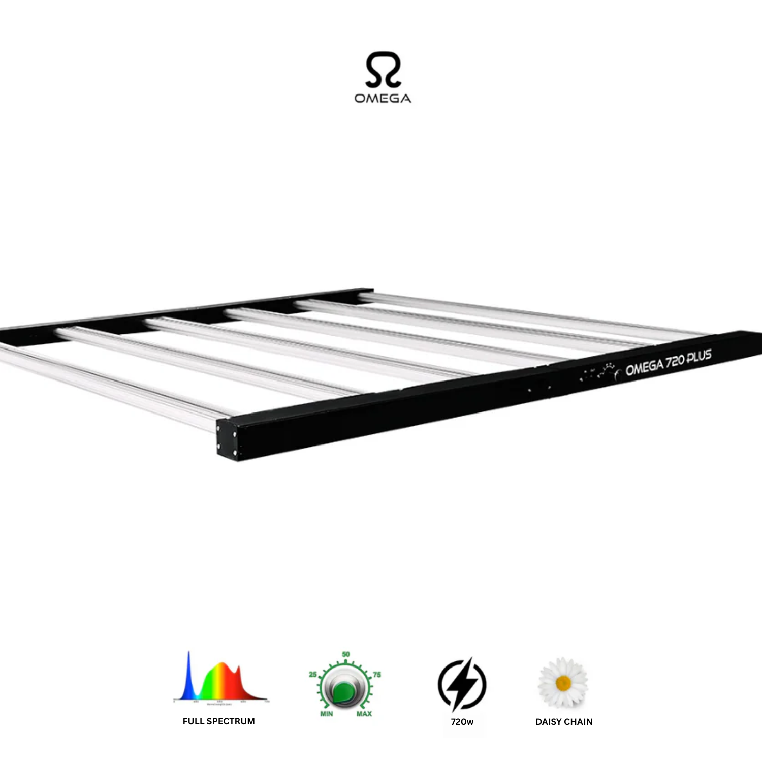 Omega 720w Plus 5X5 LED Grow Light – ledgrowstore.co.uk