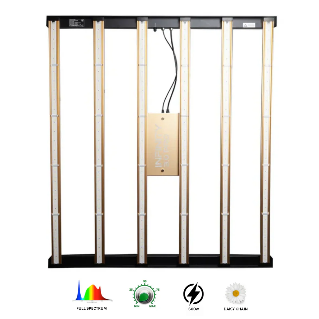 Omega Infinity 3.0 Pro 600w LED Grow Light – ledgrowstore.co.uk