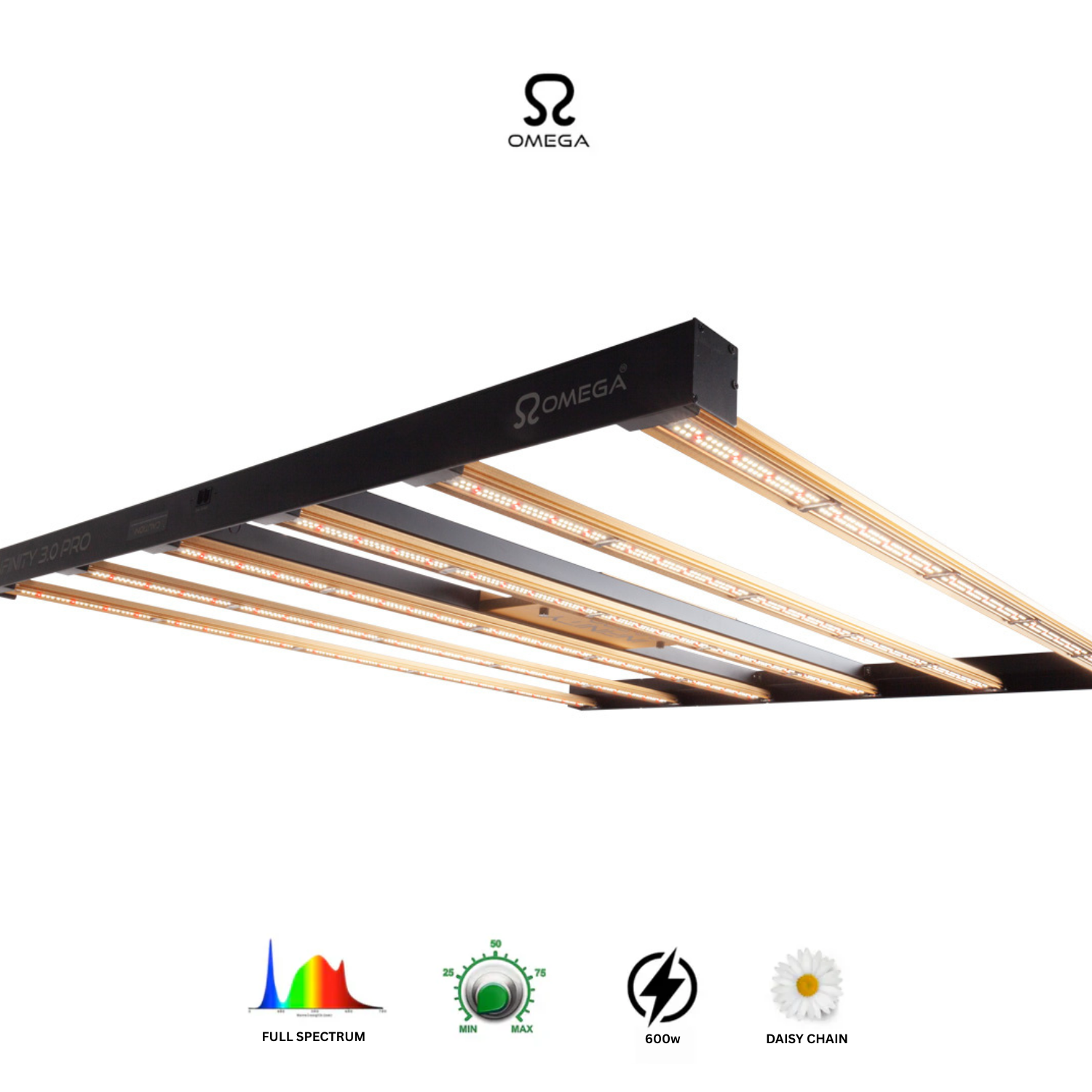 Omega Infinity 3.0 Pro 600w LED Grow Light – ledgrowstore.co.uk