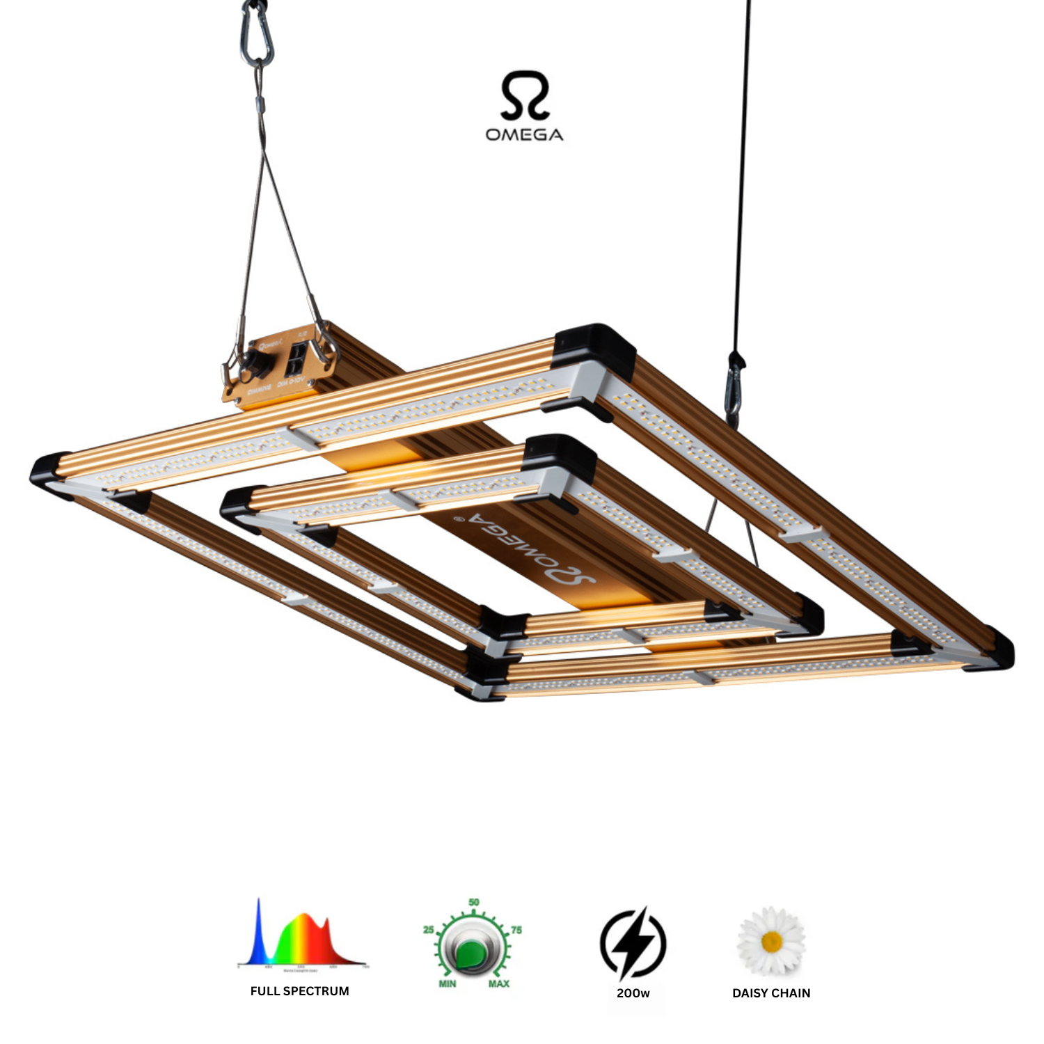 Omega Infinity 200w Pro LED Grow Light – ledgrowstore.co.uk
