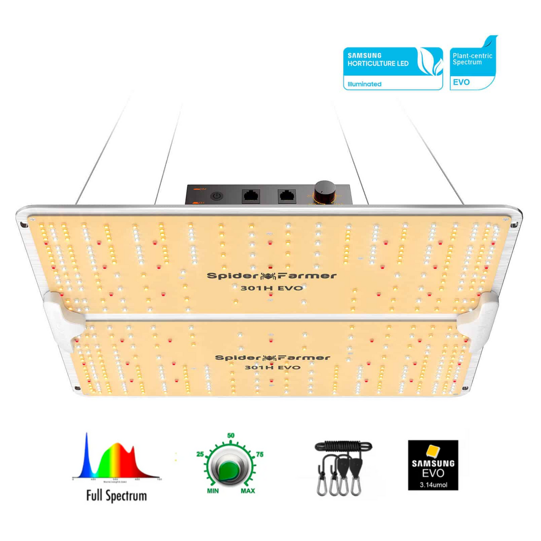 Spider Farmer LED Grow Lights – ledgrowstore.co.uk