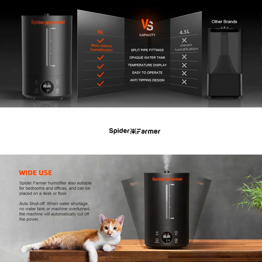 Spider Farmer 6L Cool Mist Humidifier – ledgrowstore.co.uk
