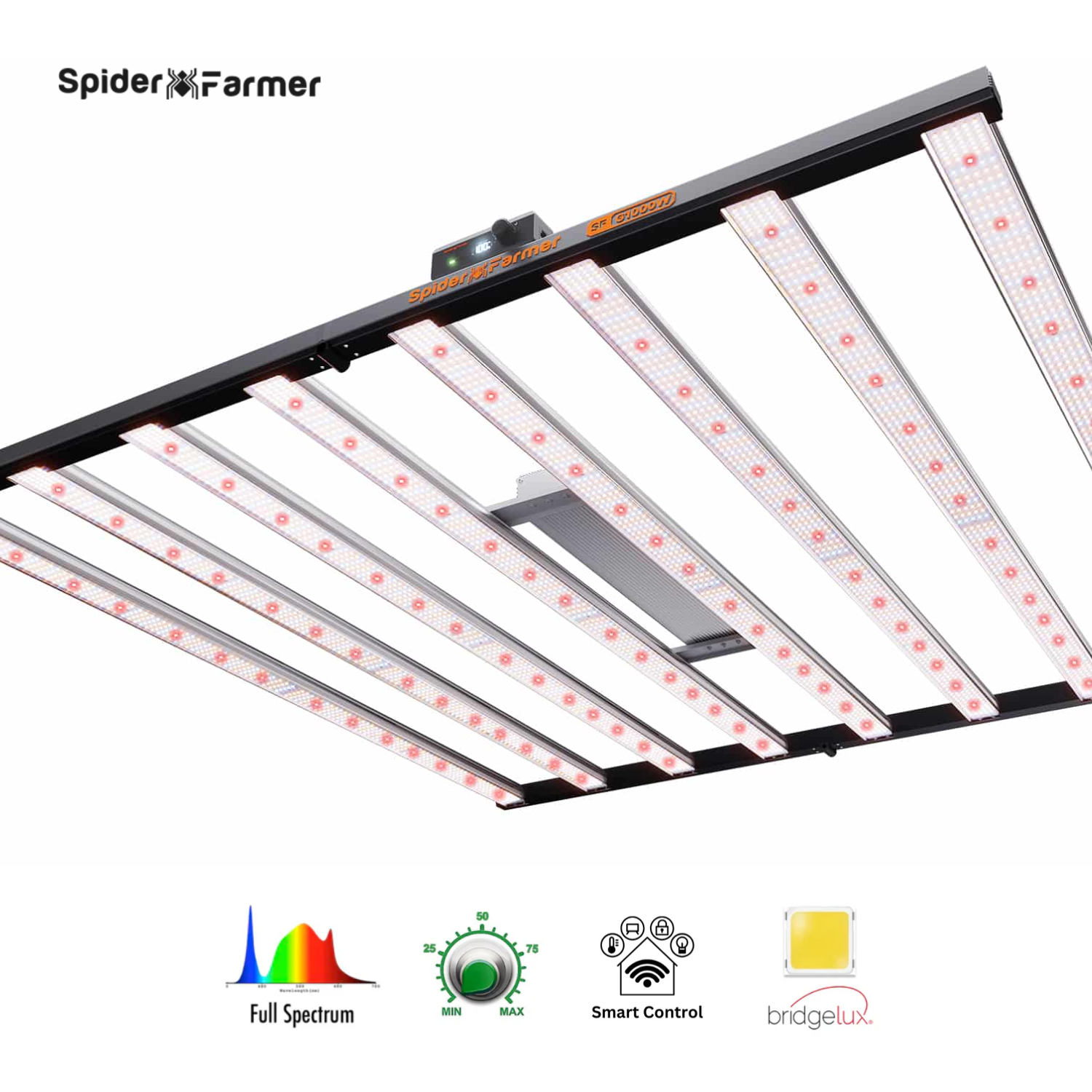 Spider Farmer G1000w SMART LED Grow Light 1000w – ledgrowstore.co.uk