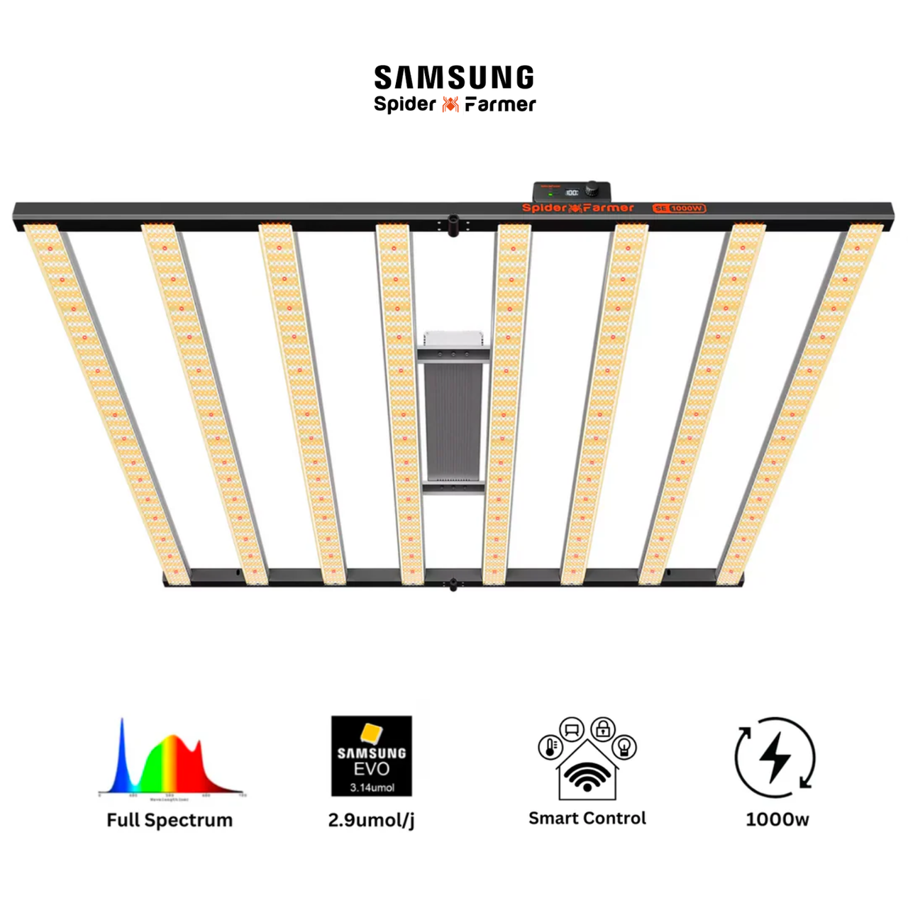 LED Grow Lights – ledgrowstore.co.uk