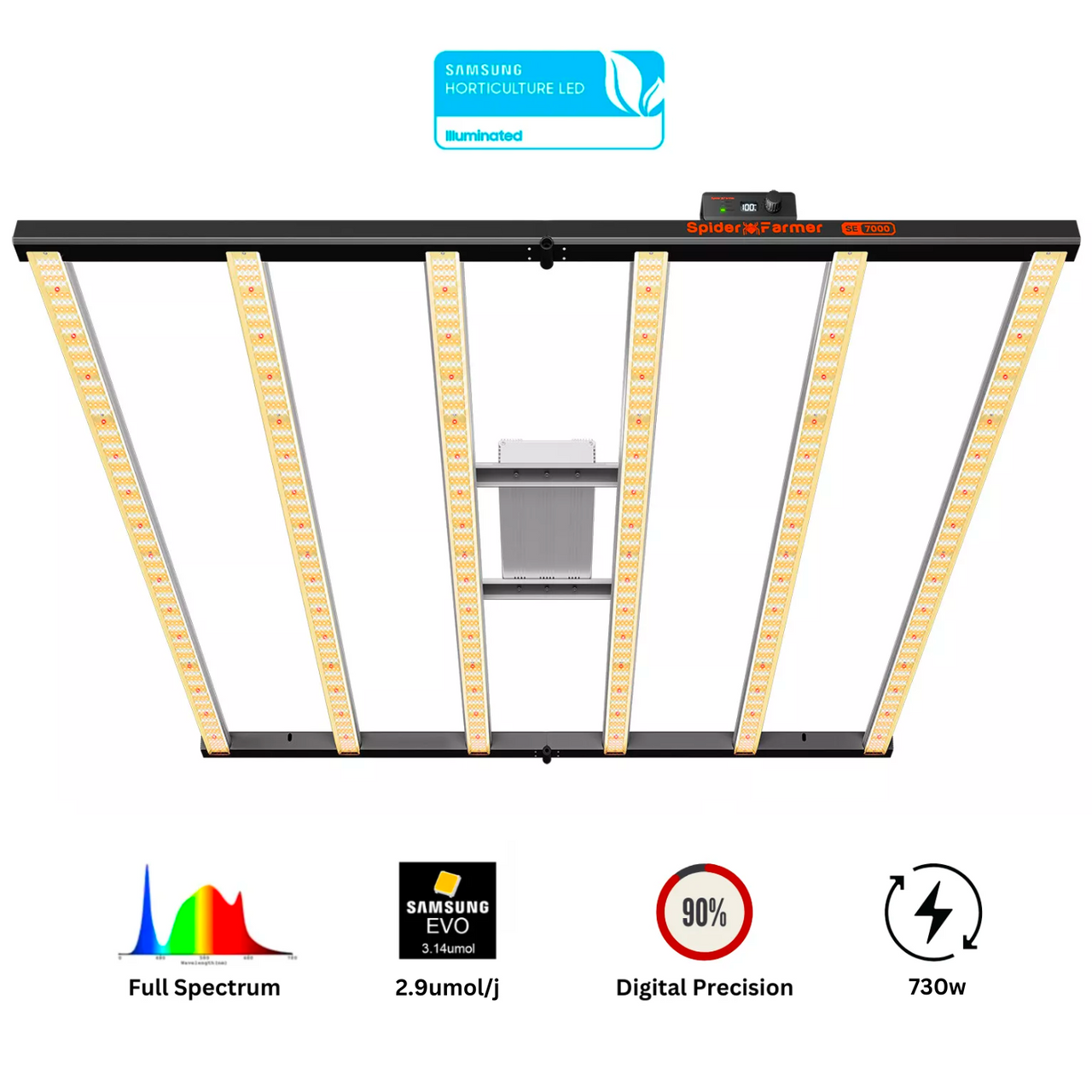 Spider Farmer SE7000 EVO SMART LED Grow Light 730w – ledgrowstore.co.uk