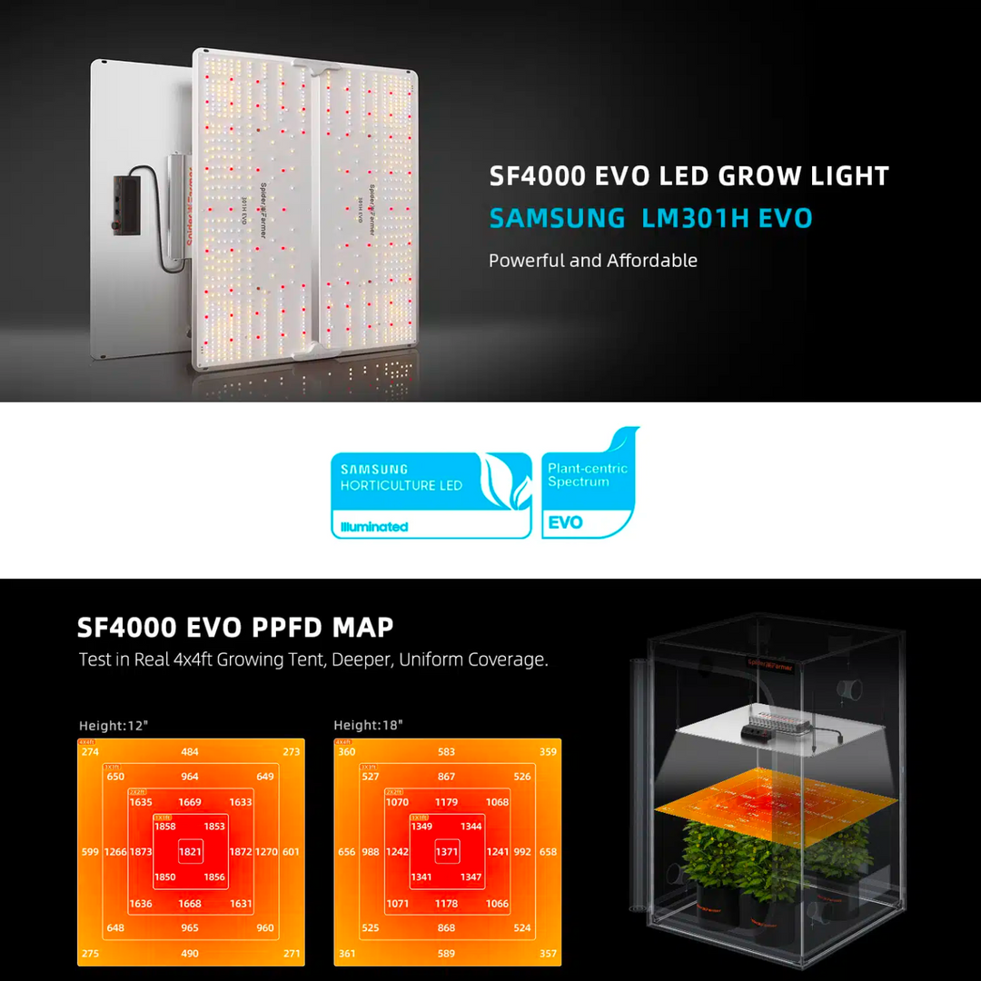 Spider Farmer SF4000 EVO LED Grow Light – ledgrowstore.co.uk