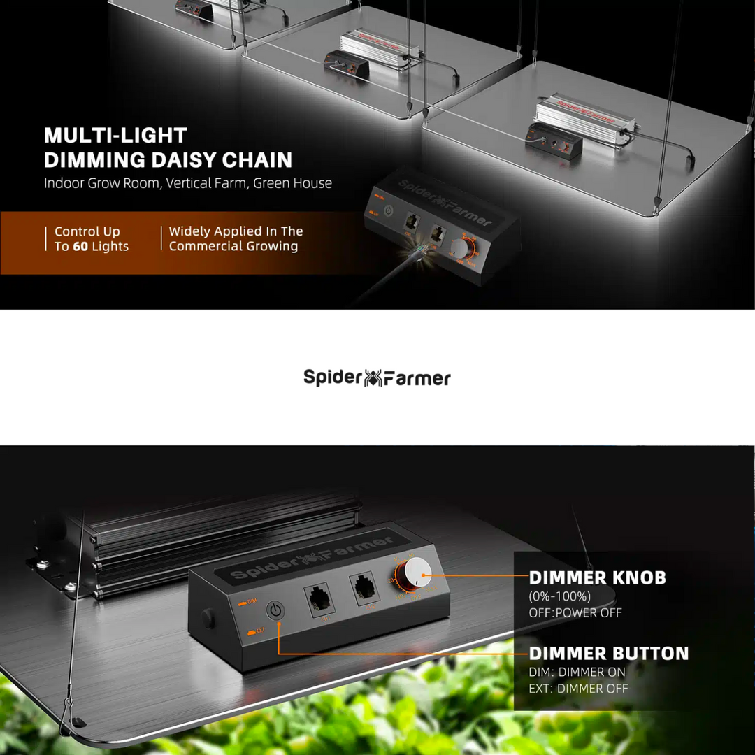 Spider Farmer SF4000 EVO LED Grow Light – ledgrowstore.co.uk